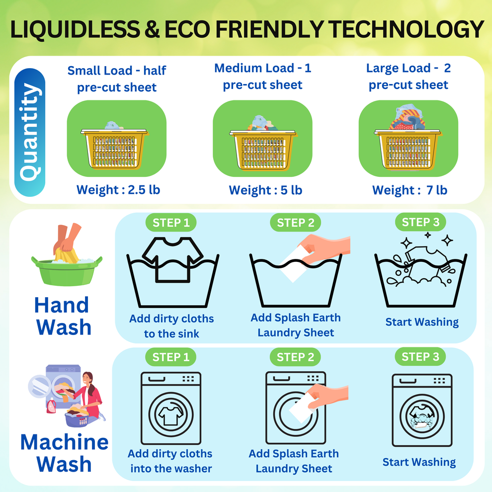 Best Laundry Detergent Sheets – In ️ with America Eco-Friendly Washer ...